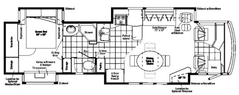 2007 Winnebago Vectra 40FD, PHOTOS, Details, Brochure, Floorplan